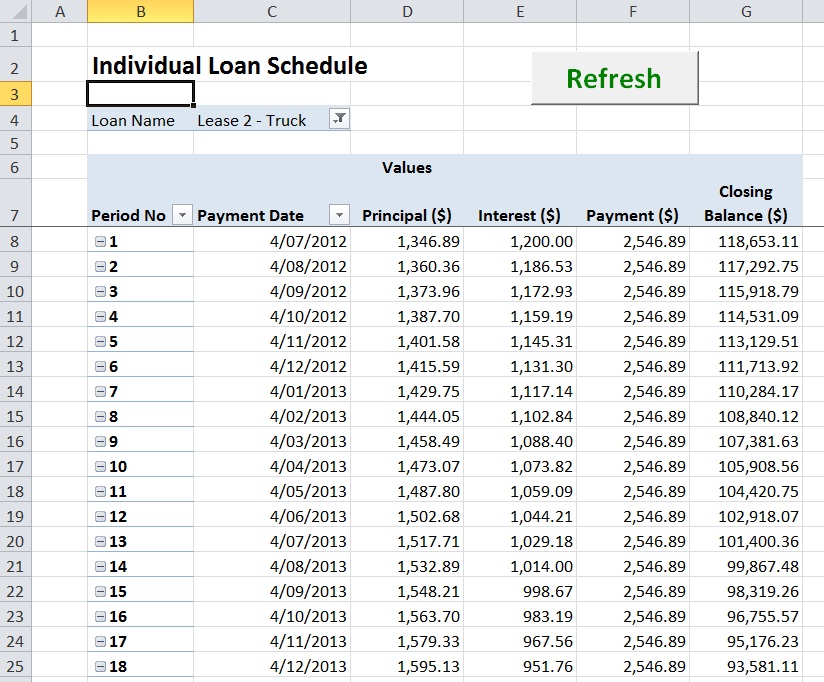Multiple Capital Lease Calculator Excel Amortization Schedule Uncle 